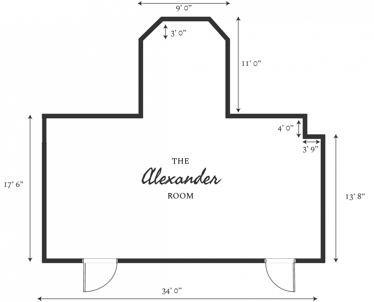 Menus - Edgewater Manor